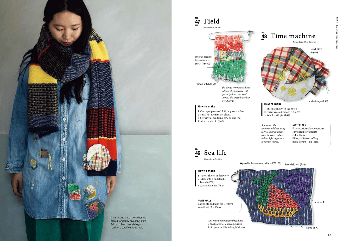 Beyond Darning by Hikaru Noguchi | Quickthorn