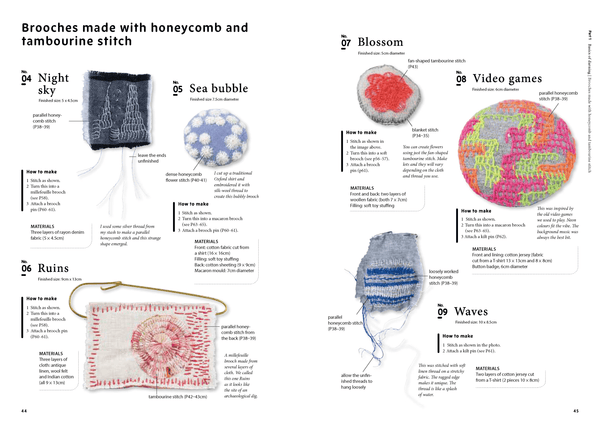Beyond Darning by Hikaru Noguchi | Quickthorn